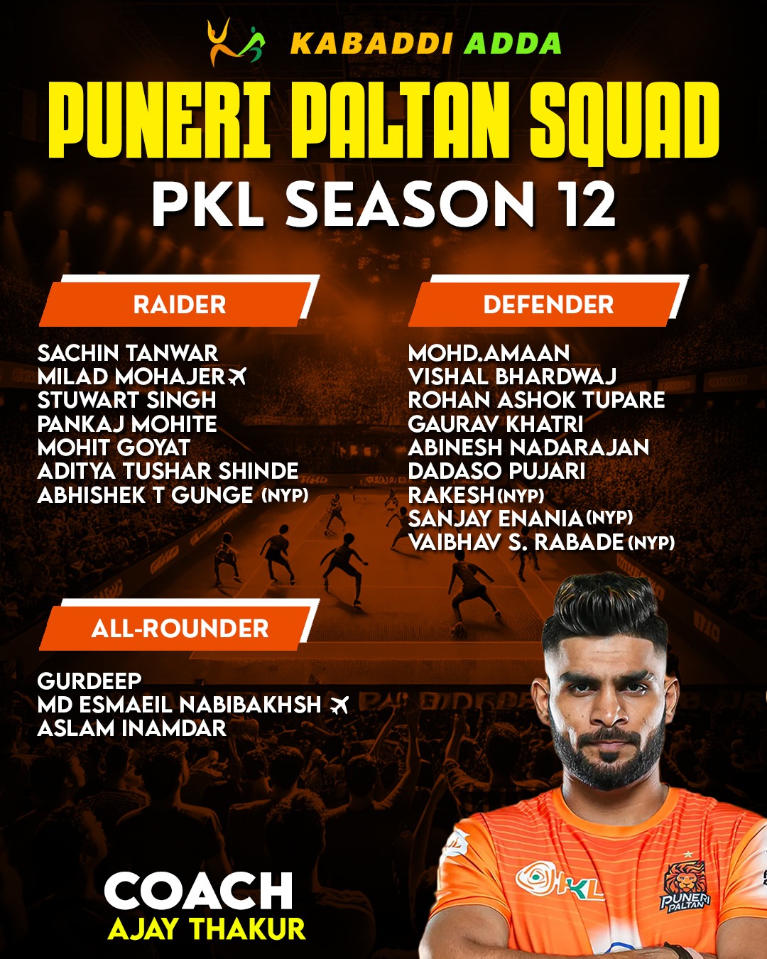 Puneri Paltan Squad for PKL 12, Complete Players List - Kabaddi Adda