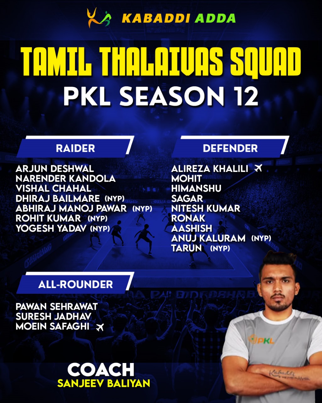 PKL 12: Tamil Thalaivas Squad Analysis 2025 for Pro Kabaddi League Season 12 - Kabaddi Adda